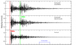 Pengertian Seismograf dan Seismogram - IlmuGeografi.com